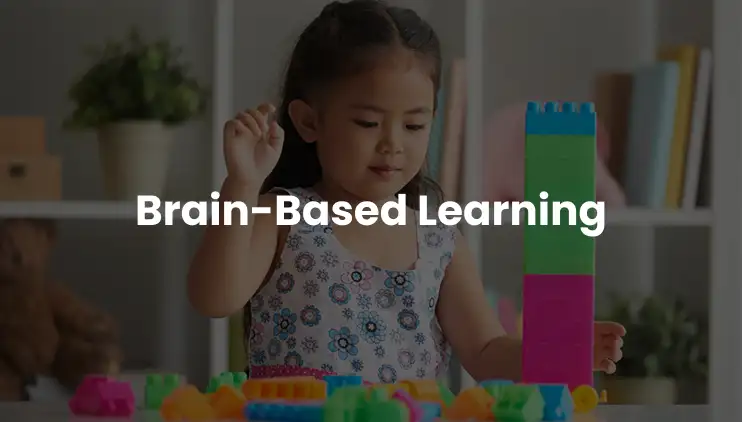 Brain-Based Learning: Principles & Strategies | GIIS Ahmedabad