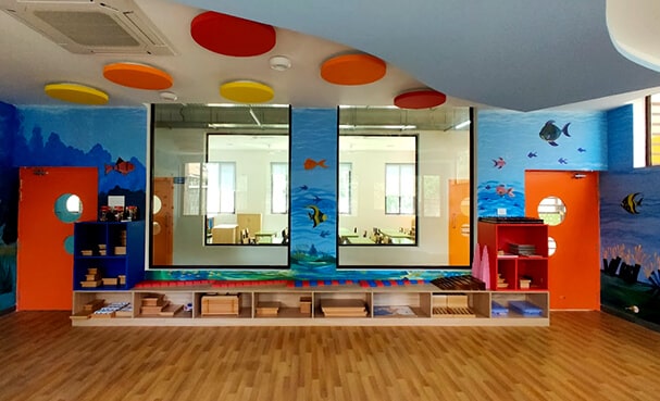 How do Famous Schools Design their CBSE Curriculum in Bangalore? - GIIS ...