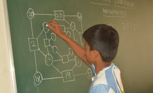 Practical Reasons To Send Your Child to International Schools in ...