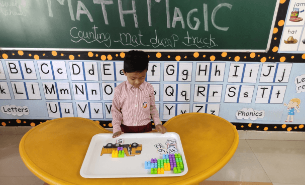 School Guide | Global Indian International School | GIIS Bangalore