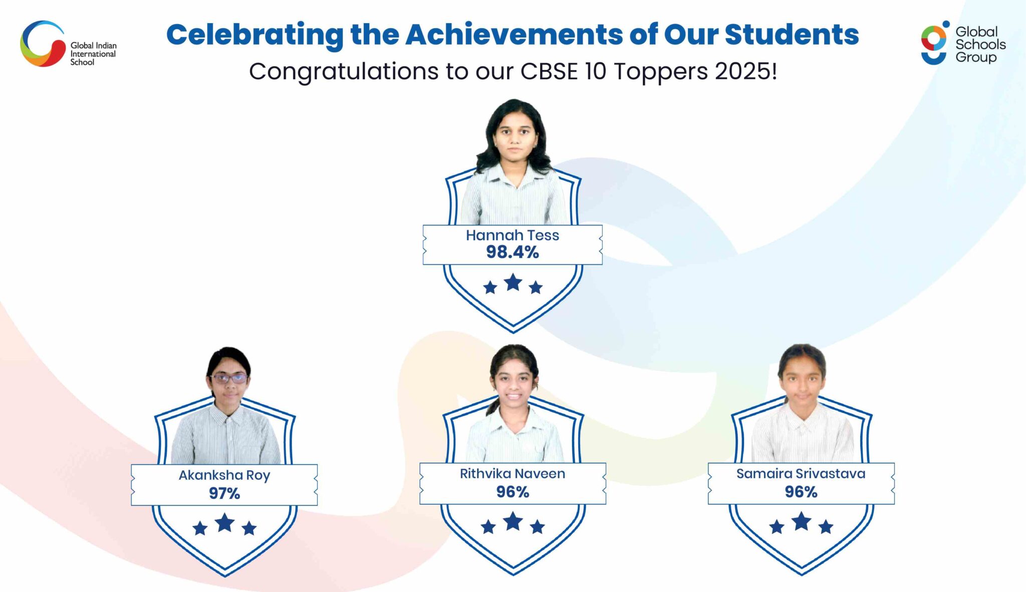 Best International School in Bangalore | GIIS Bangalore