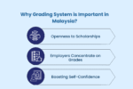 How Does the Malaysia Grading System Work - GIIS Kuala Lumpur