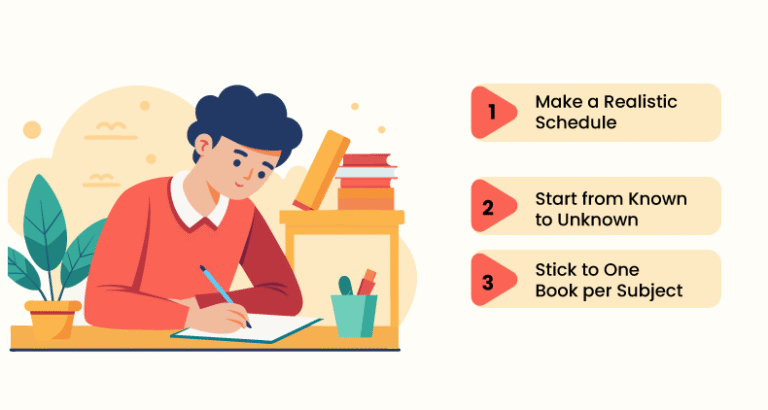 How to Prepare for Exams: Smart Study Tips for Success | GIIS Pune